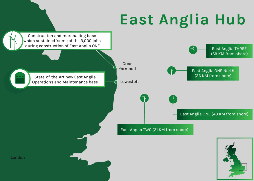 East Anglia Array - Lindy Energy