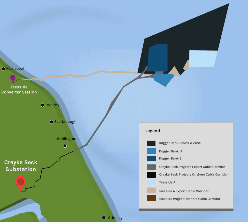Creyke Beck Substation - Lindy Energy