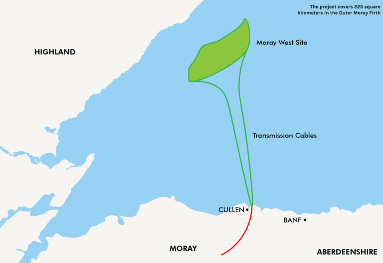 Moray West Offshore Wind Farm - Lindy Energy