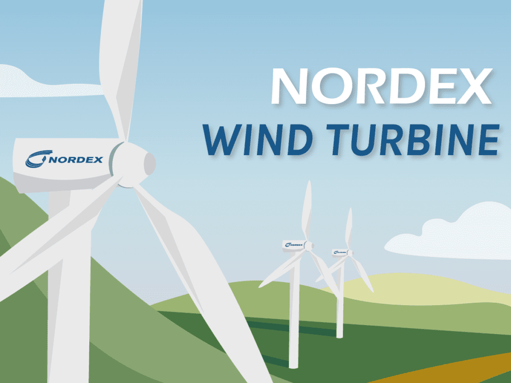 History Of Wind Power - Lindy Energy