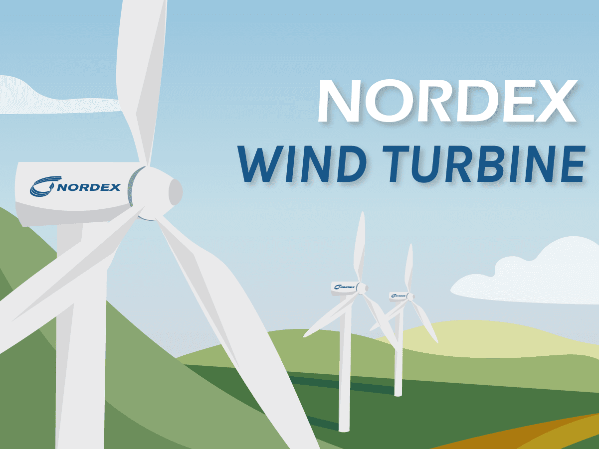 History Of Wind Power - Lindy Energy