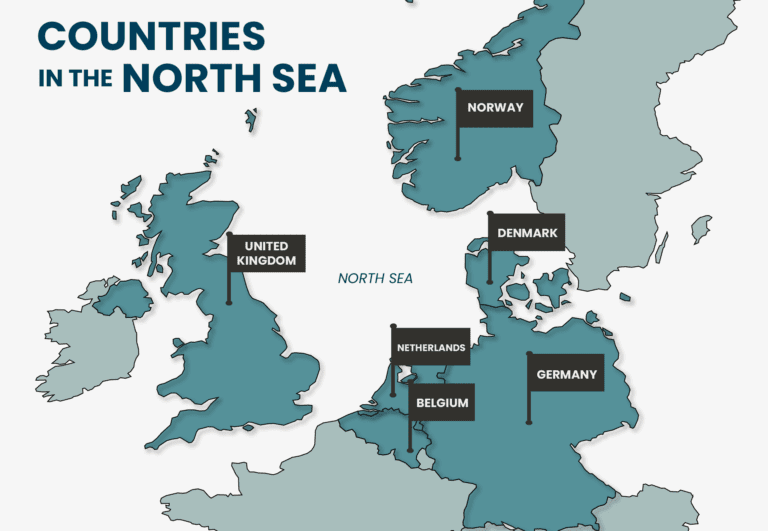Wind Farms in the North Sea - Lindy Energy