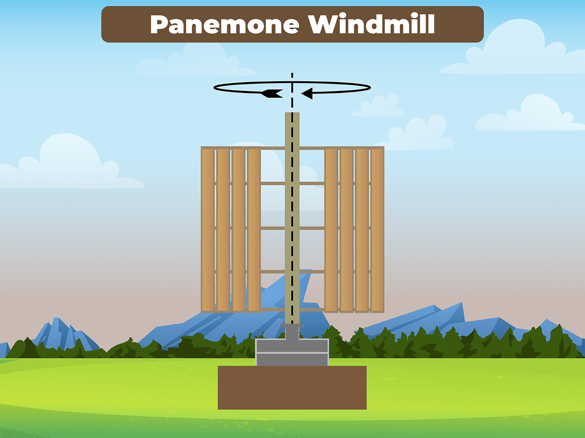 Bladeless Wind Turbines Lindy Energy