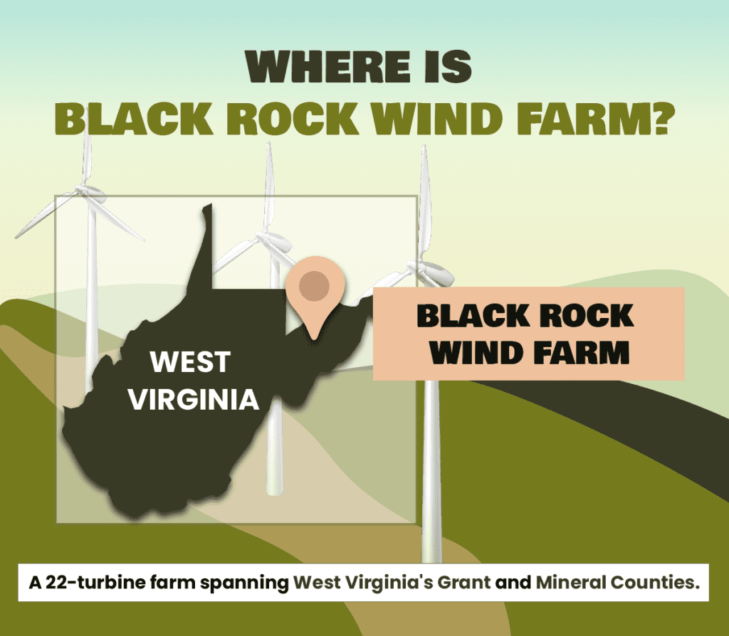 Windmills in West Virginia - Lindy Energy